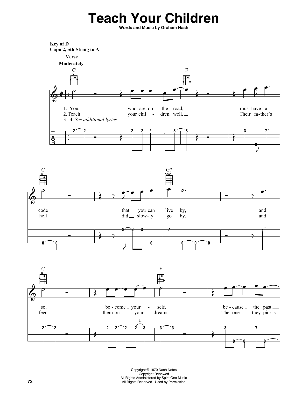 Teach Your Children Guitar Chords Teach Your Children Guitar Chords
